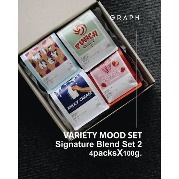 【清邁自助】品嚐咖啡的千變萬化 – GRAPH CAFE – 露透社Blog｜露天市集